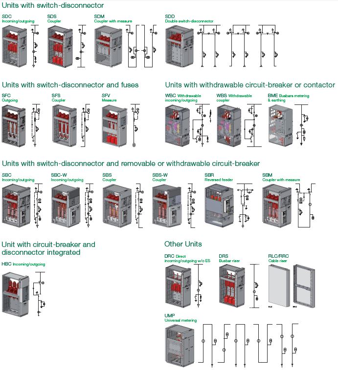 TiSoft - Engineering software