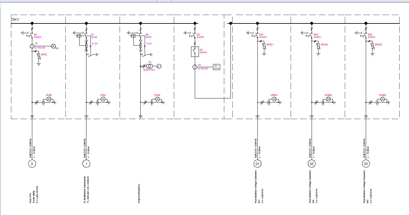 TiSoft - Engineering software