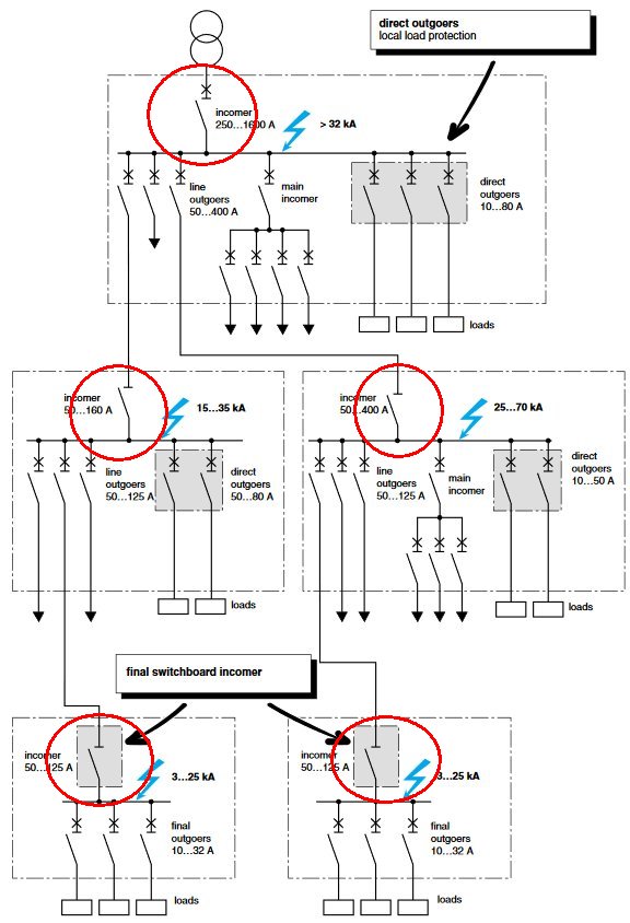 TiSoft - Engineering software