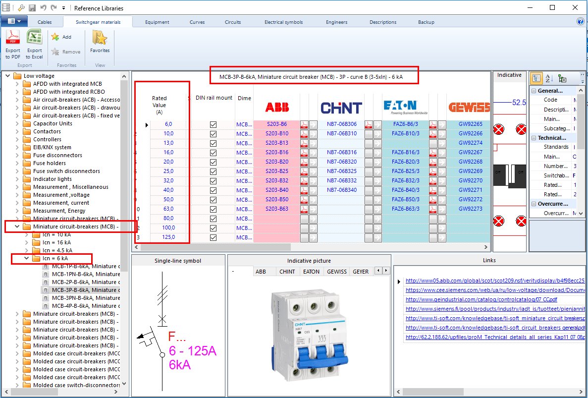 TiSoft - Engineering software