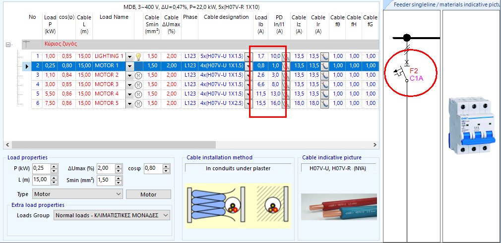 TiSoft - Engineering software