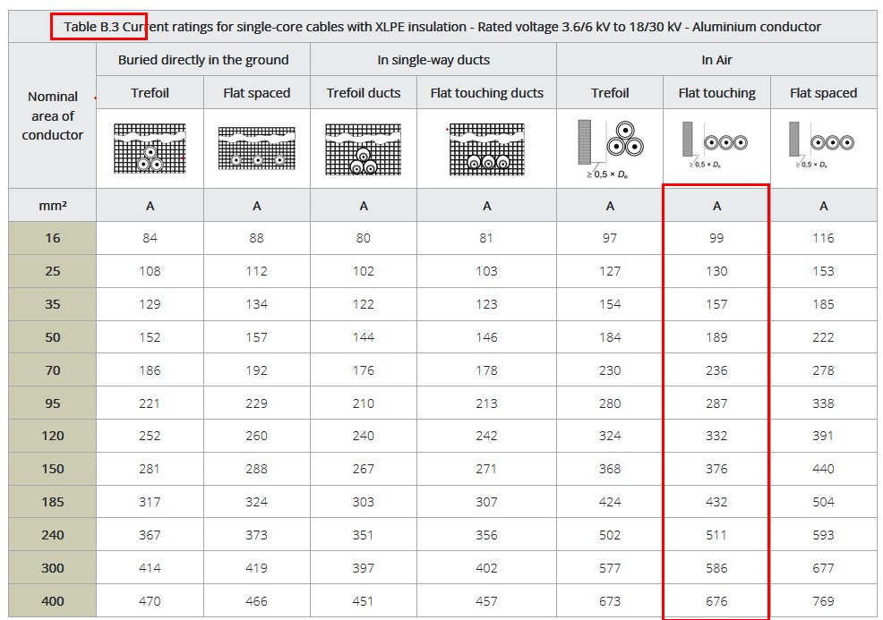 TiSoft - Engineering software