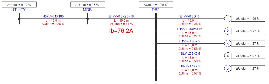 TiSoft - Engineering software