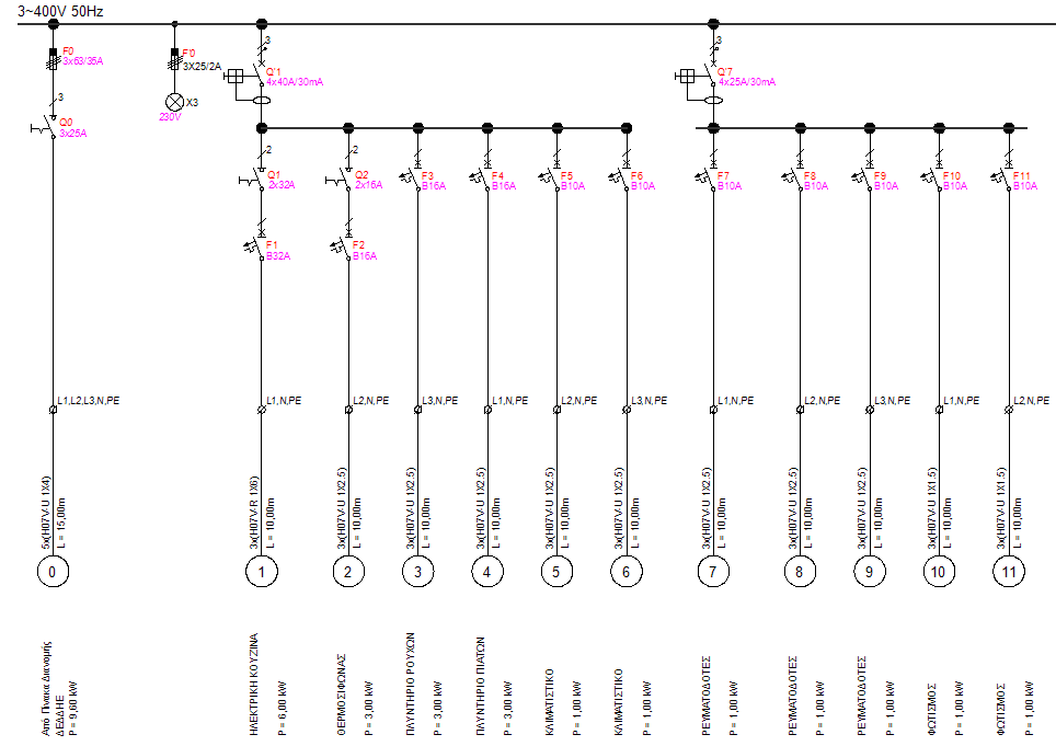TiSoft - Engineering software