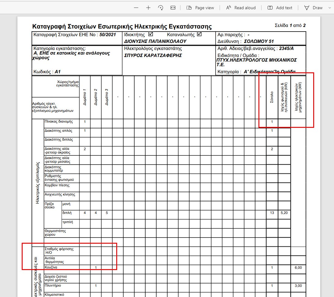TiSoft - Engineering software