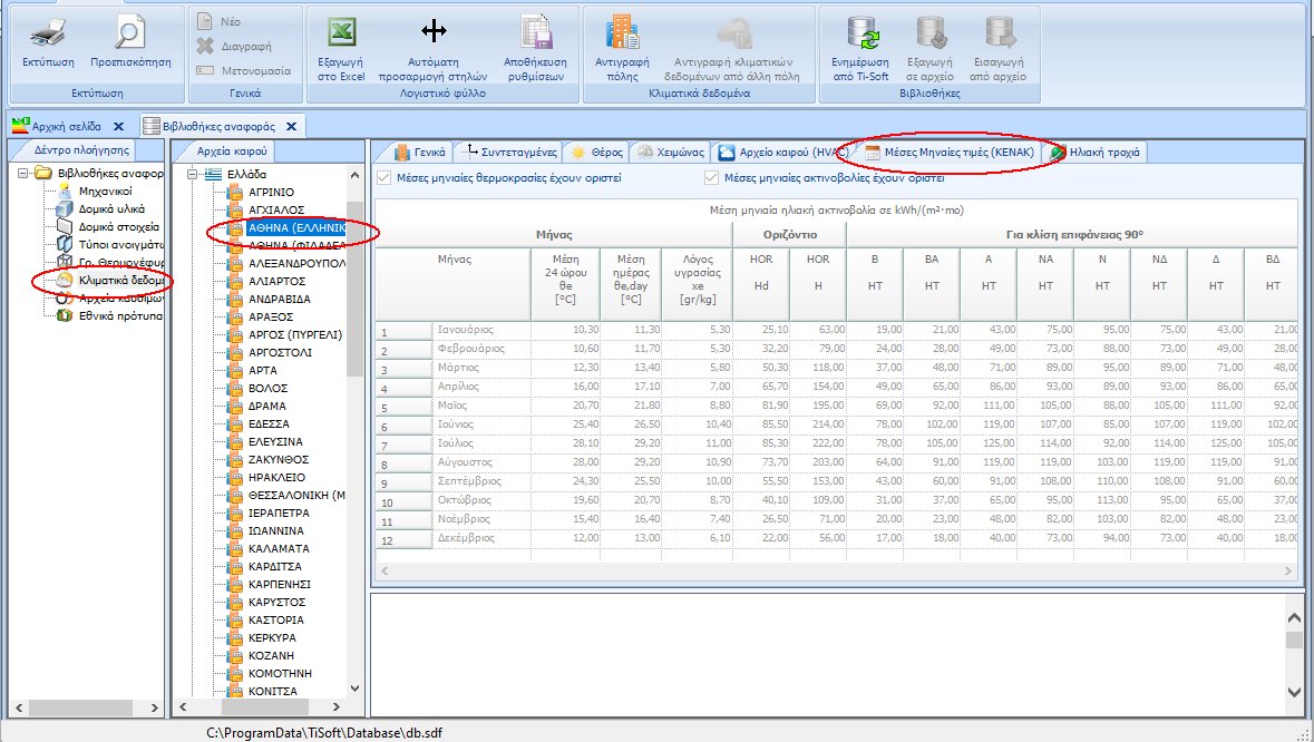 TiSoft - Engineering software