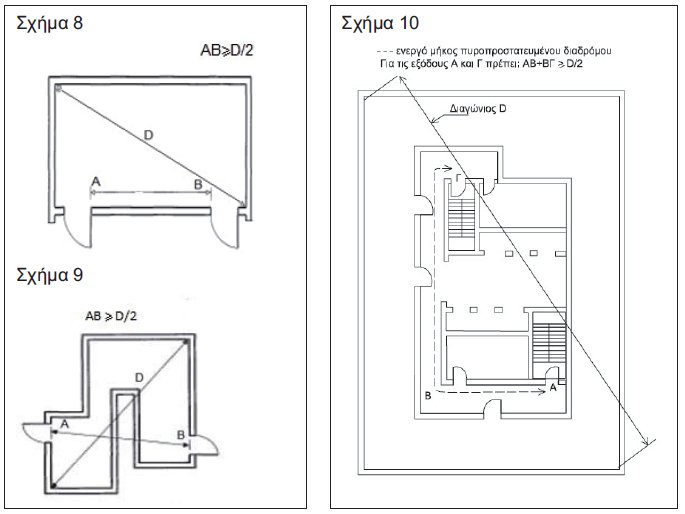 TiSoft - Engineering software