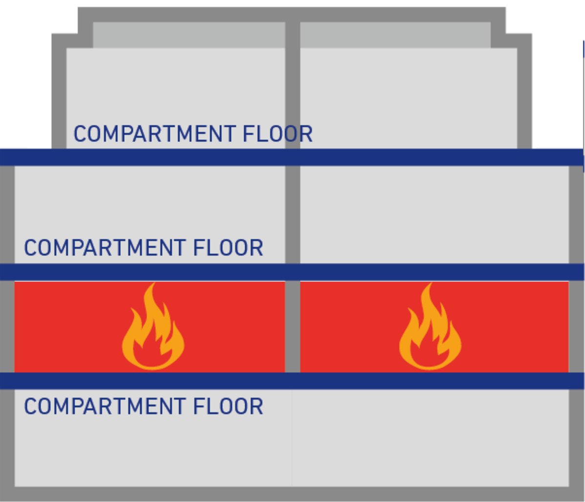 TiSoft - Engineering software