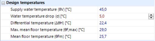 TiSoft - Engineering software