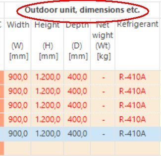 TiSoft - Engineering software