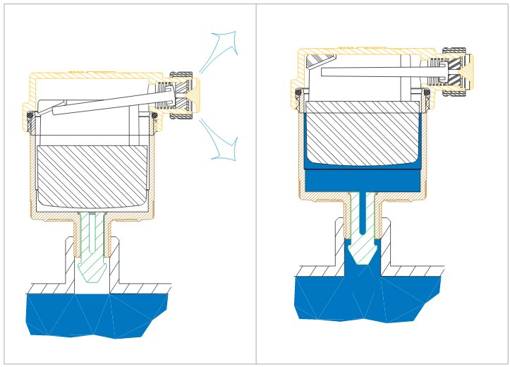 Automatic Air Vent Valves