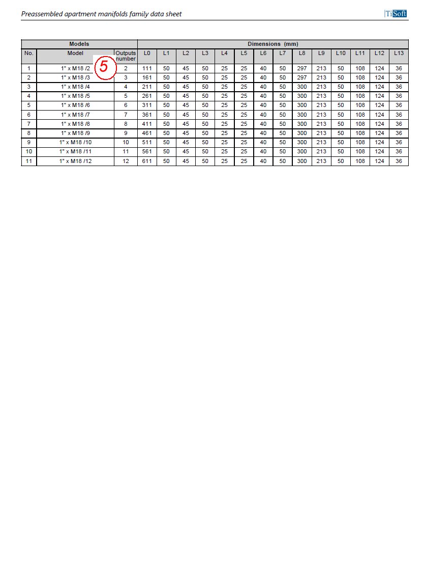 TiSoft - Engineering software