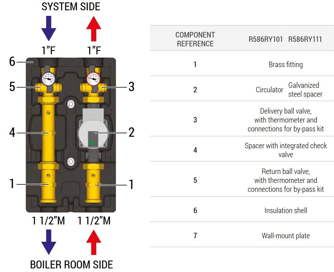 TiSoft - Engineering software