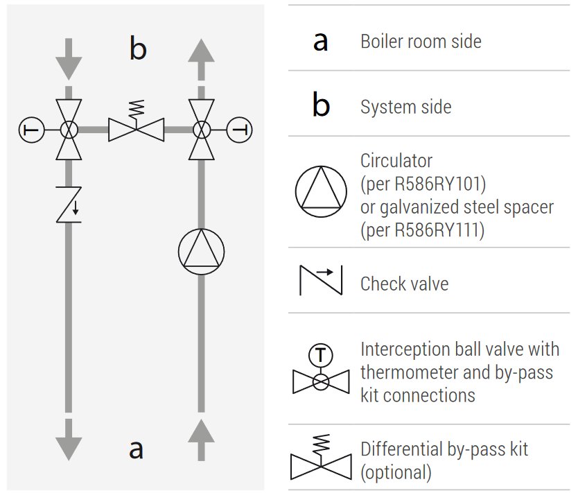 TiSoft - Engineering software