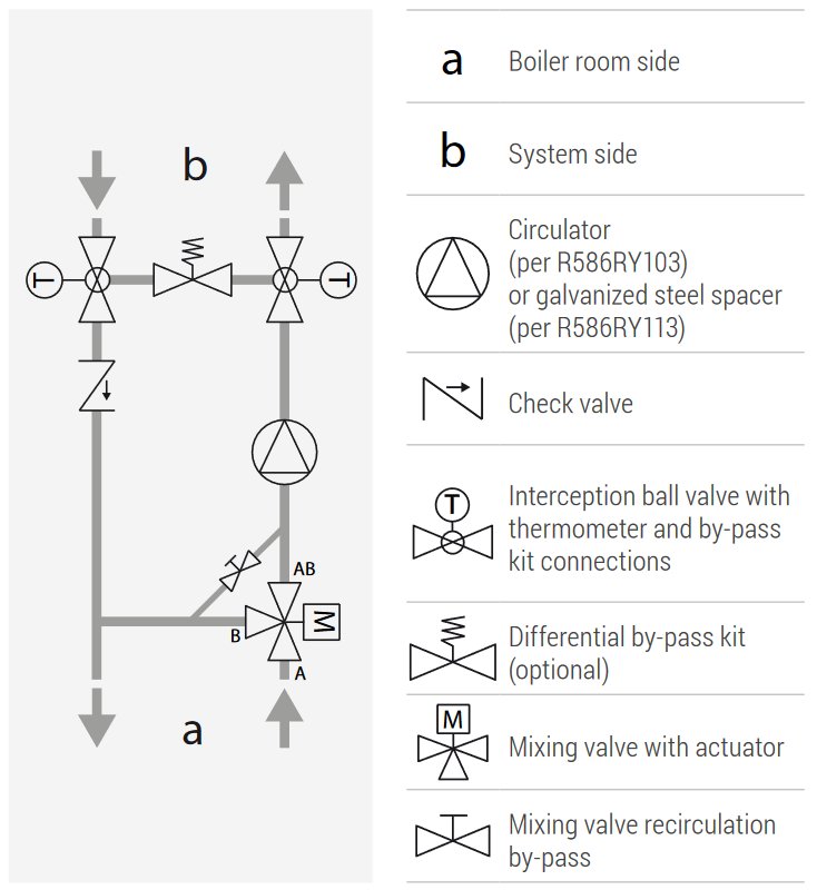 TiSoft - Engineering software