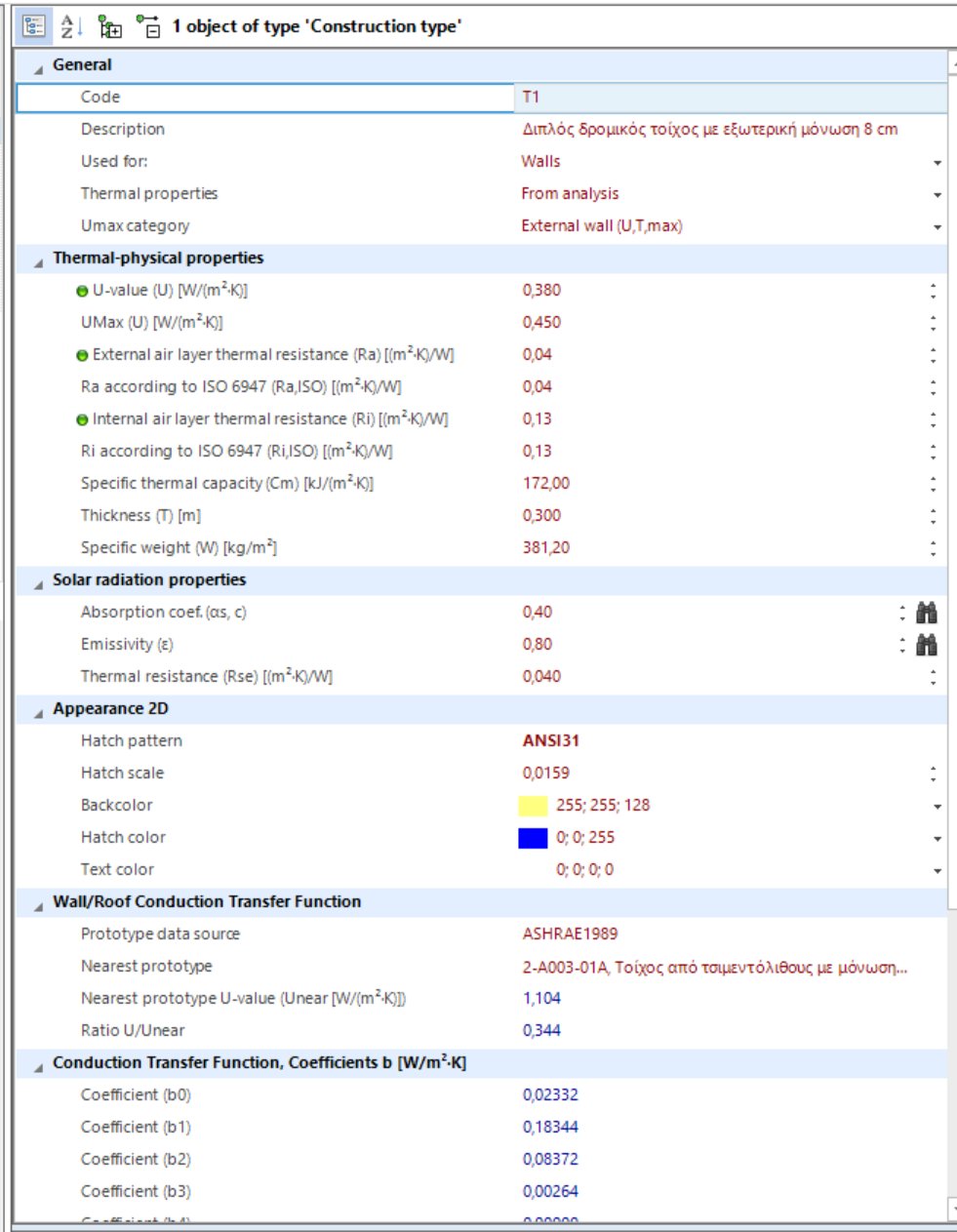 TiSoft - Engineering software