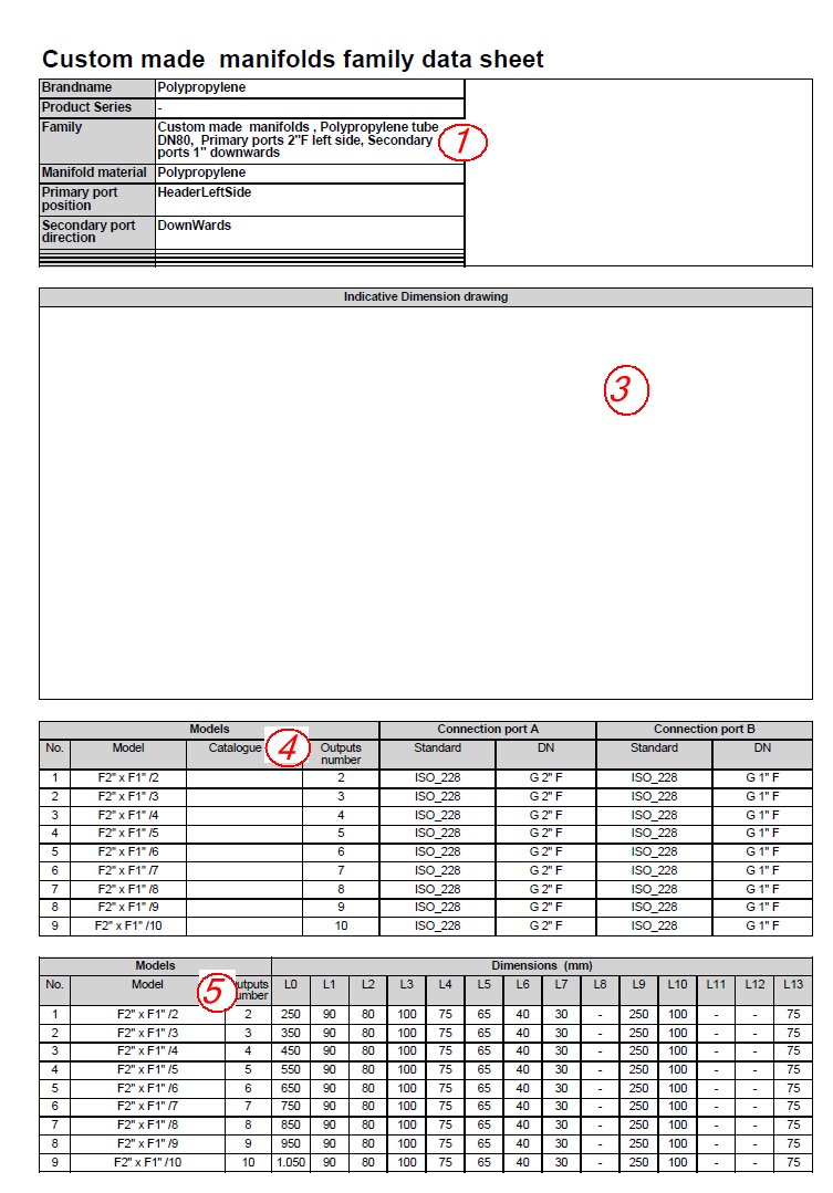 TiSoft - Engineering software
