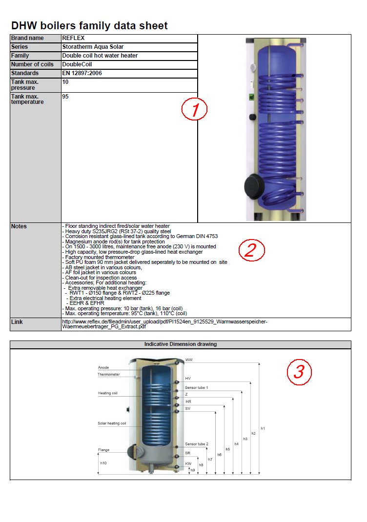 TiSoft - Engineering software