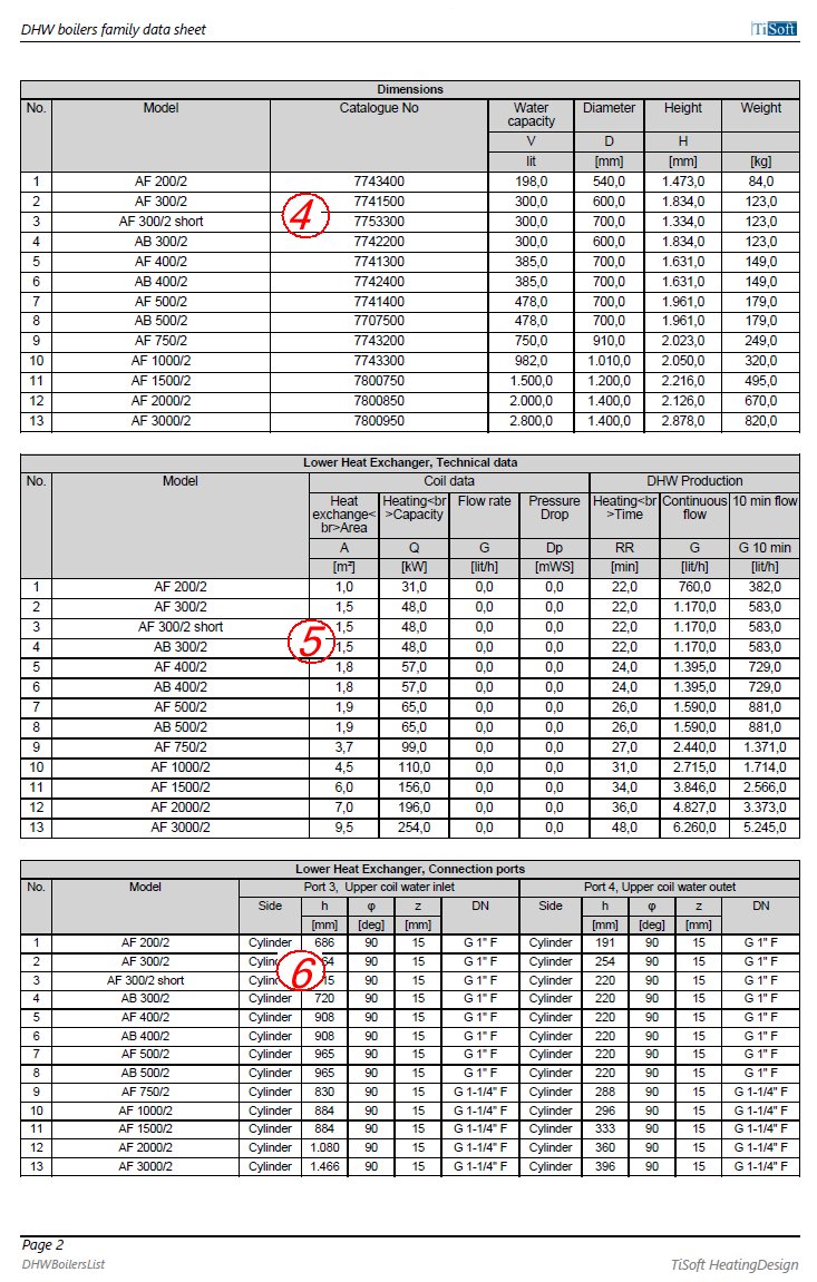 TiSoft - Engineering software