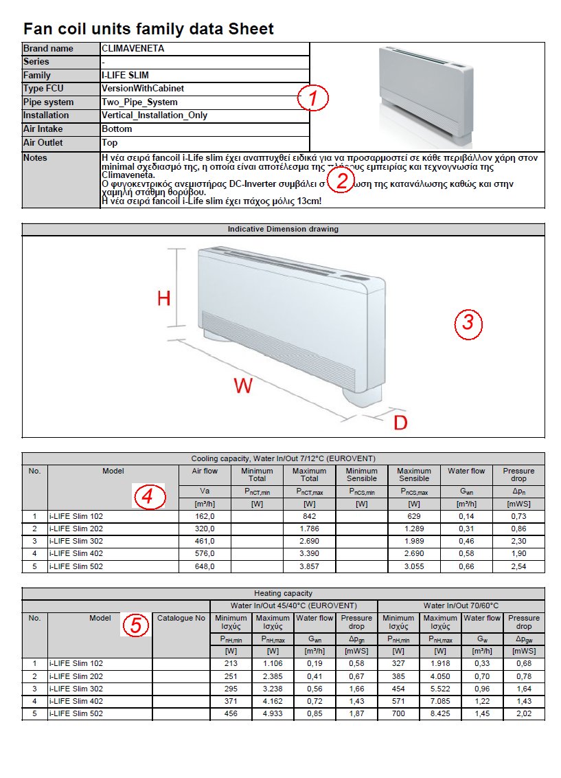 TiSoft - Engineering software