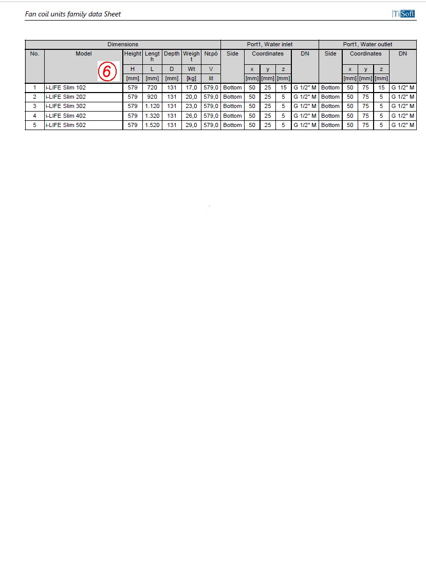 TiSoft - Engineering software
