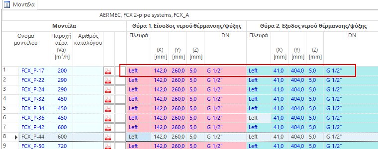 TiSoft - Engineering software