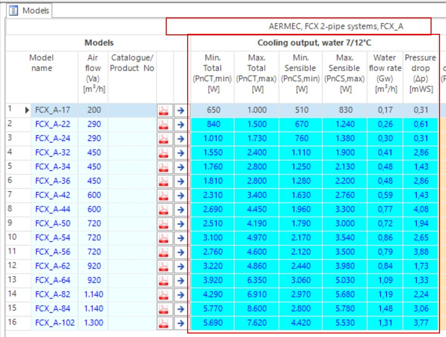 TiSoft - Engineering software