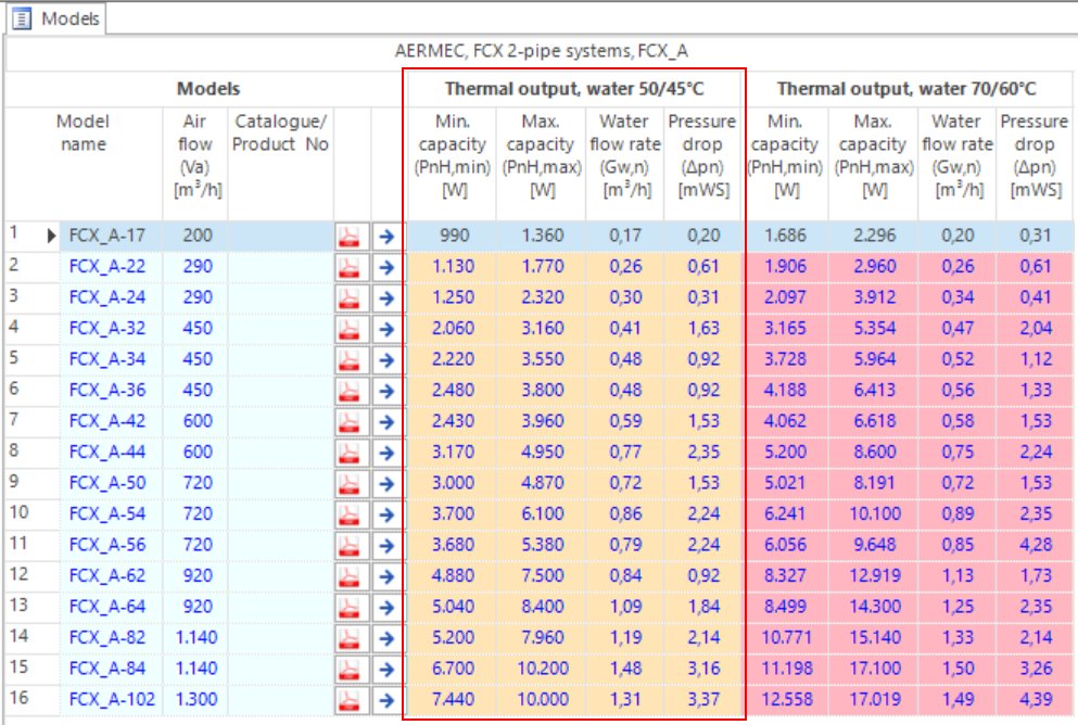 TiSoft - Engineering software