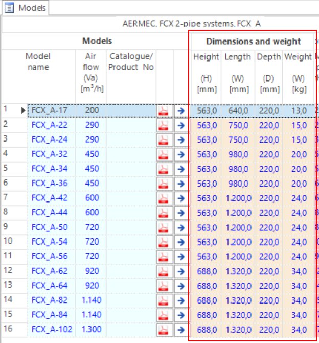 TiSoft - Engineering software