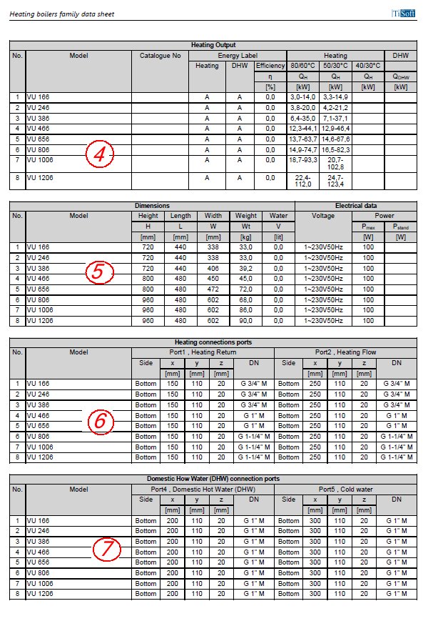 TiSoft - Engineering software