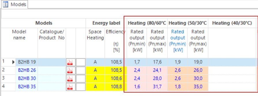 TiSoft - Engineering software