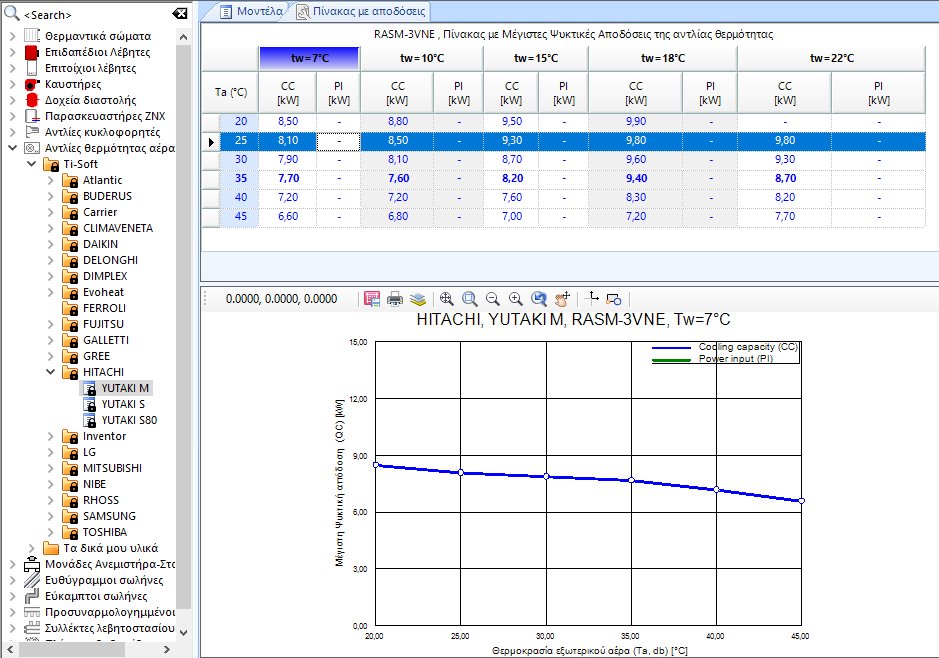 TiSoft - Engineering software