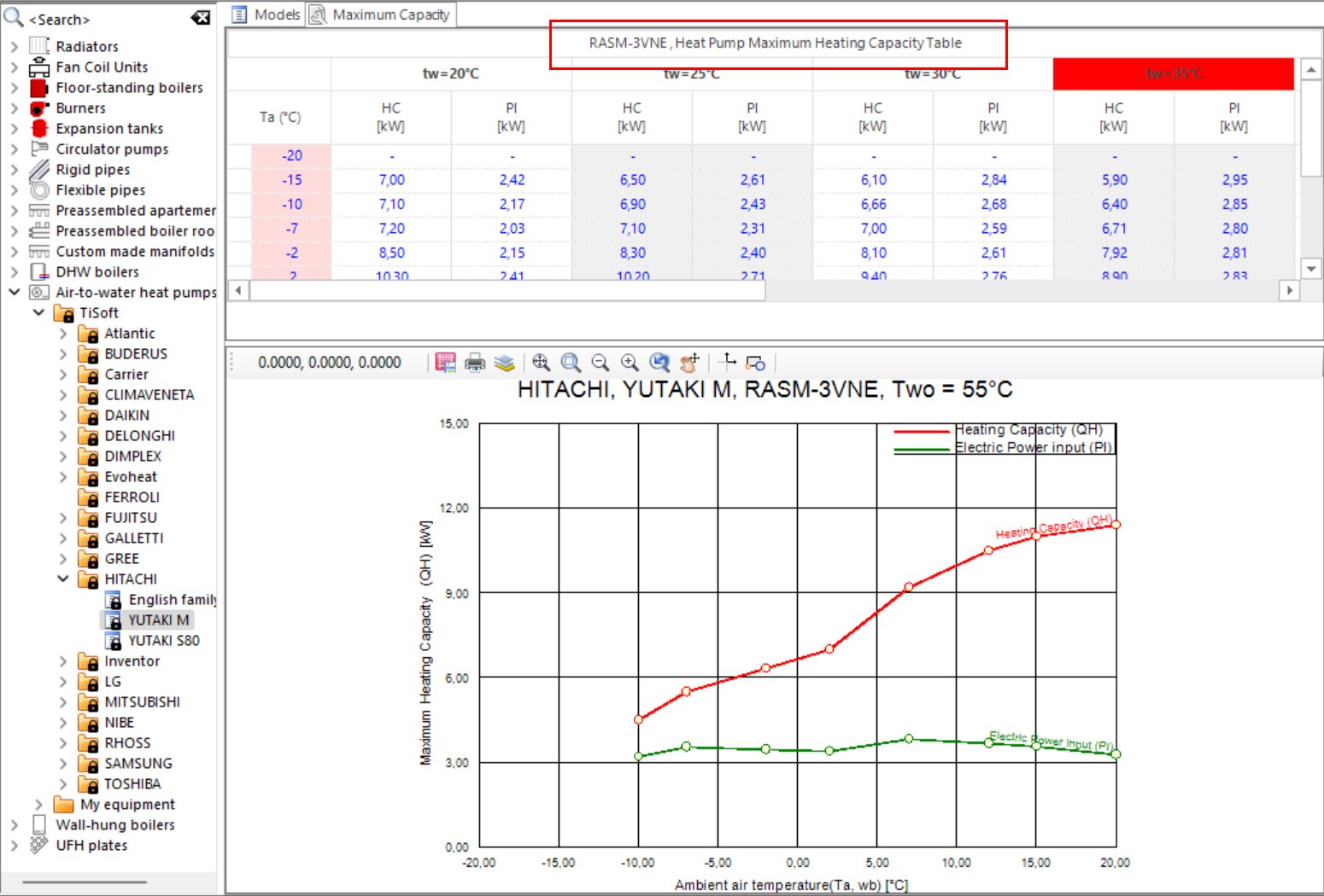 TiSoft - Engineering software