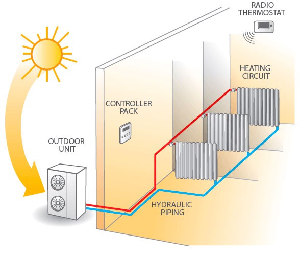 TiSoft - Engineering software