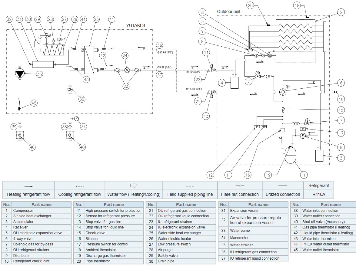 TiSoft - Engineering software