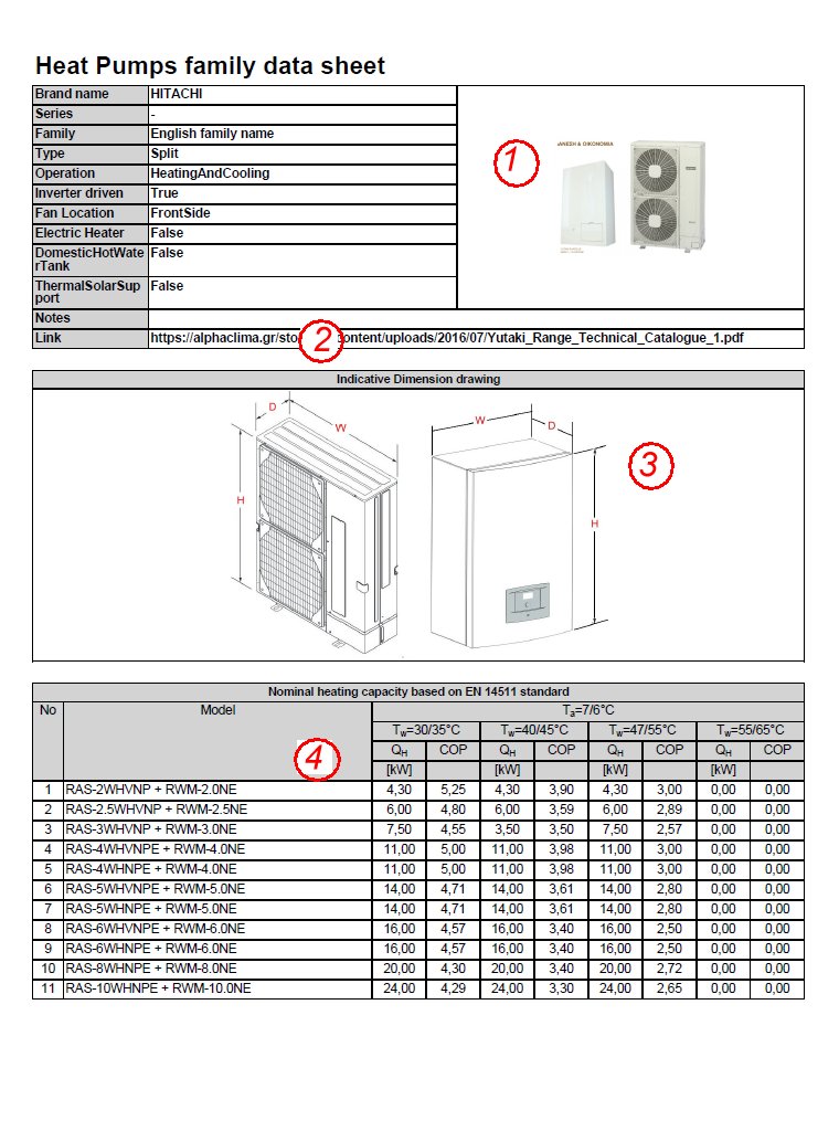 TiSoft - Engineering software