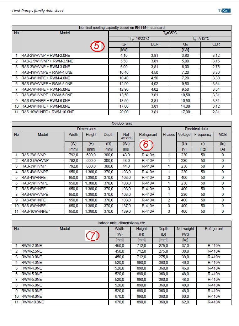 TiSoft - Engineering software