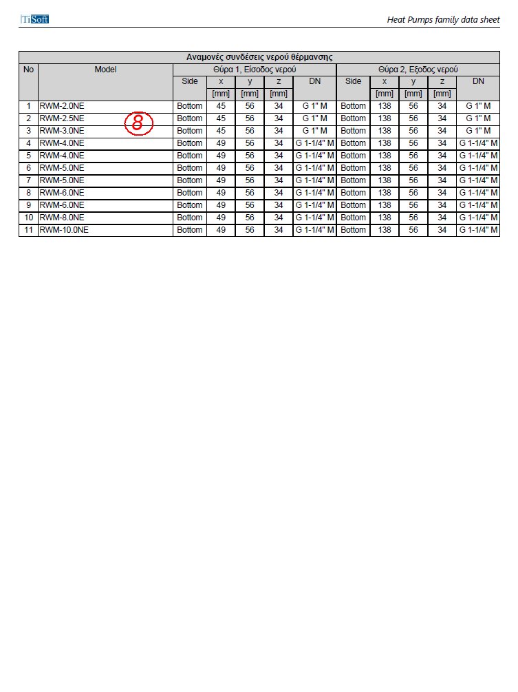 TiSoft - Engineering software