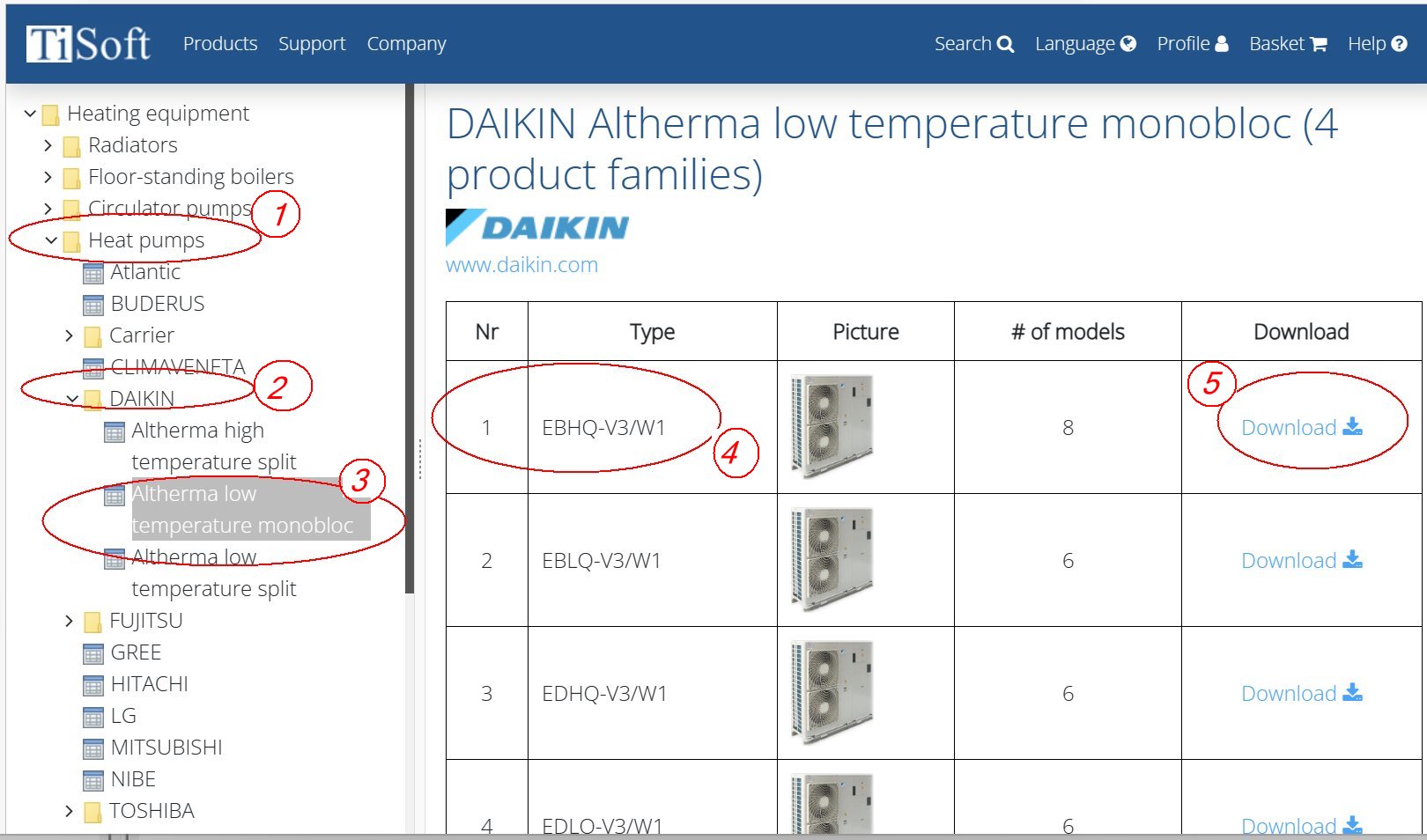 TiSoft - Engineering software