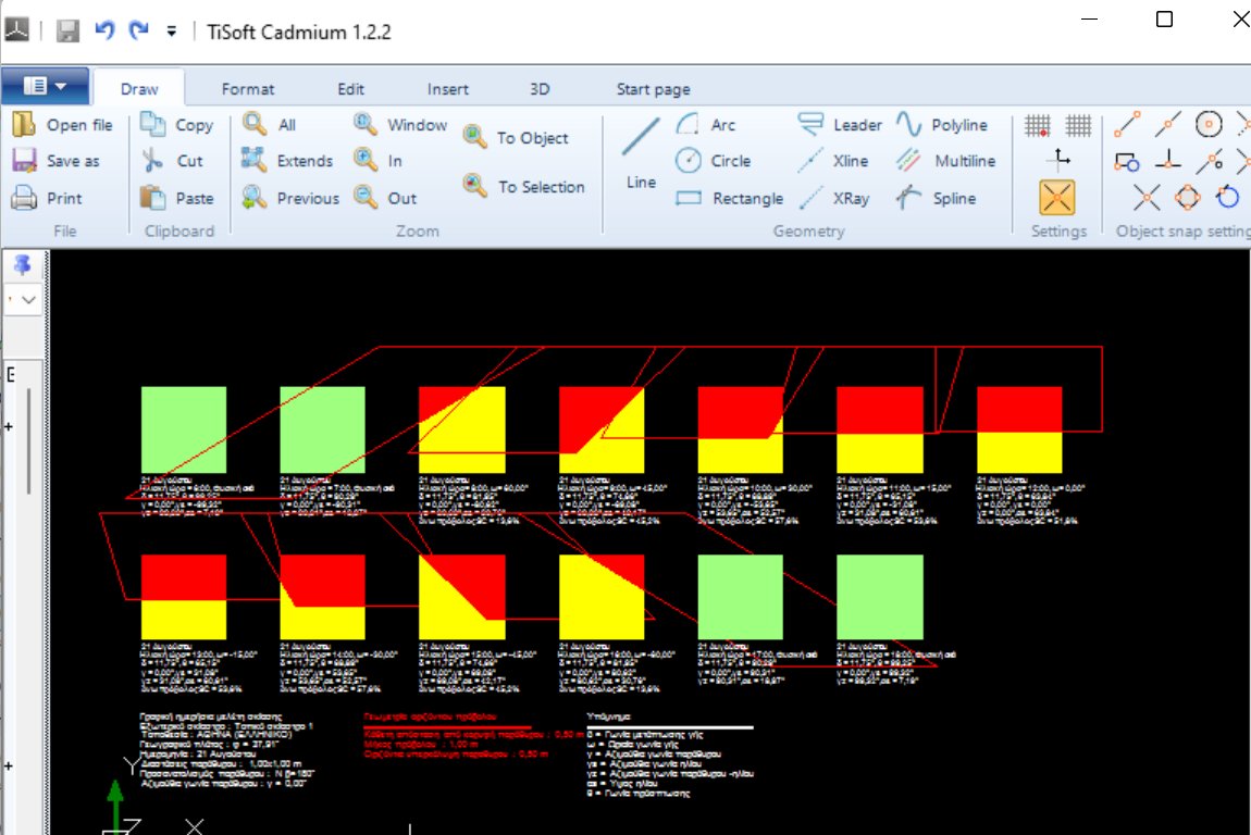 TiSoft - Engineering software
