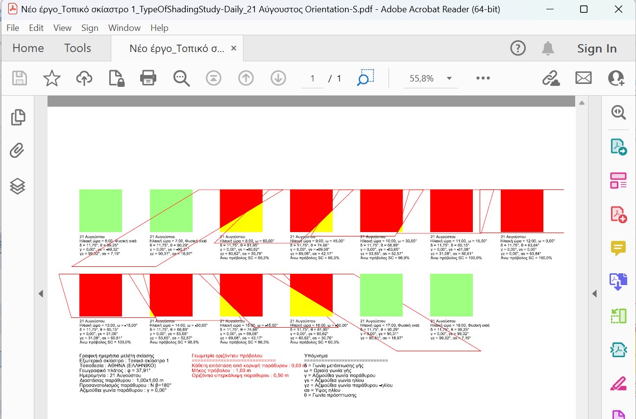 TiSoft - Engineering software