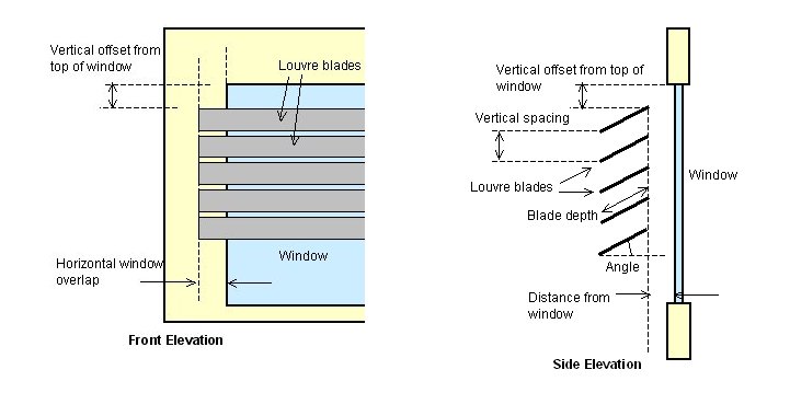 TiSoft - Engineering software