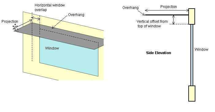 TiSoft - Engineering software
