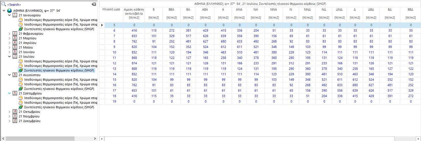 TiSoft - Engineering software