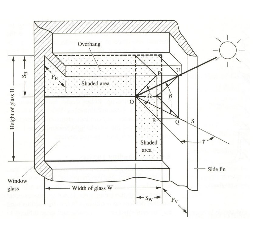 TiSoft - Engineering software