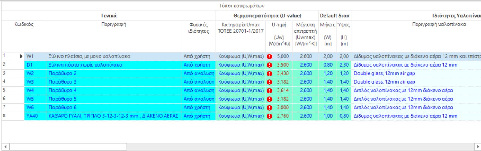 TiSoft - Engineering software