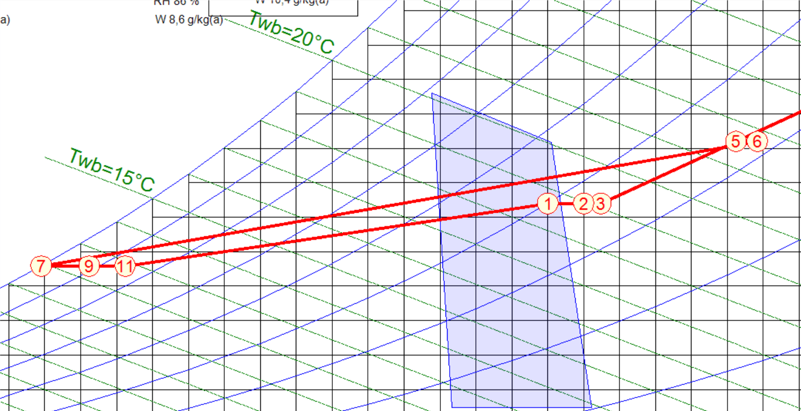 TiSoft - Engineering software