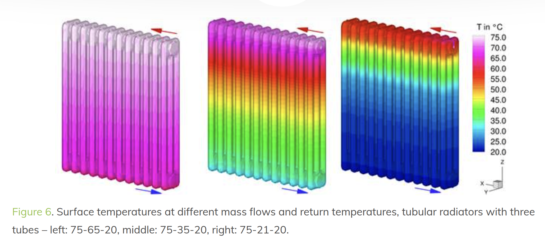 TiSoft - Engineering software