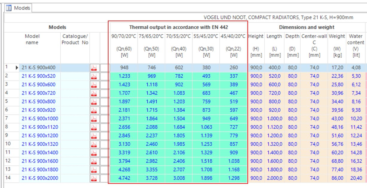 TiSoft - Engineering software