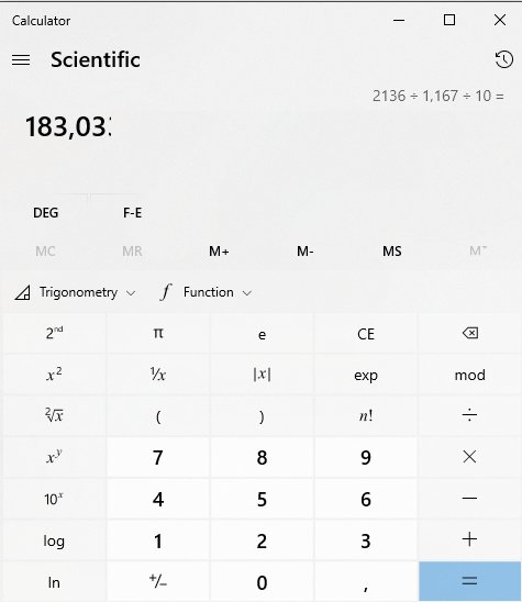 TiSoft - Engineering software